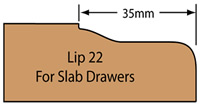 Allstyle Cabinet Doors: Lip Profiles